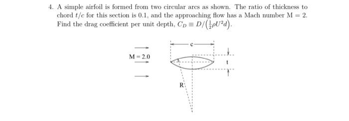 Solved 4. A simple airfoil is formed from two circular ares | Chegg.com