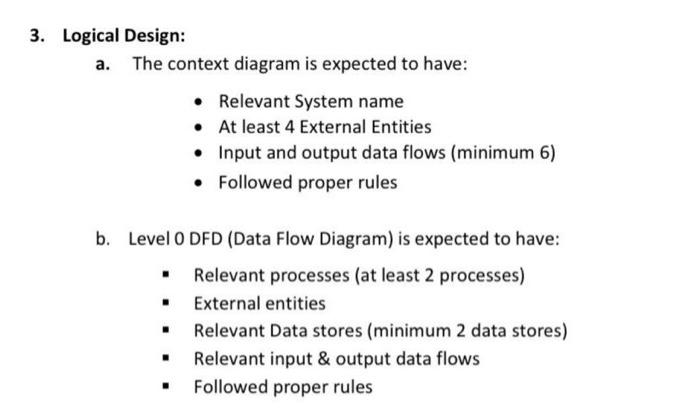 Solved Logical Design: a. The context diagram is expected to | Chegg.com