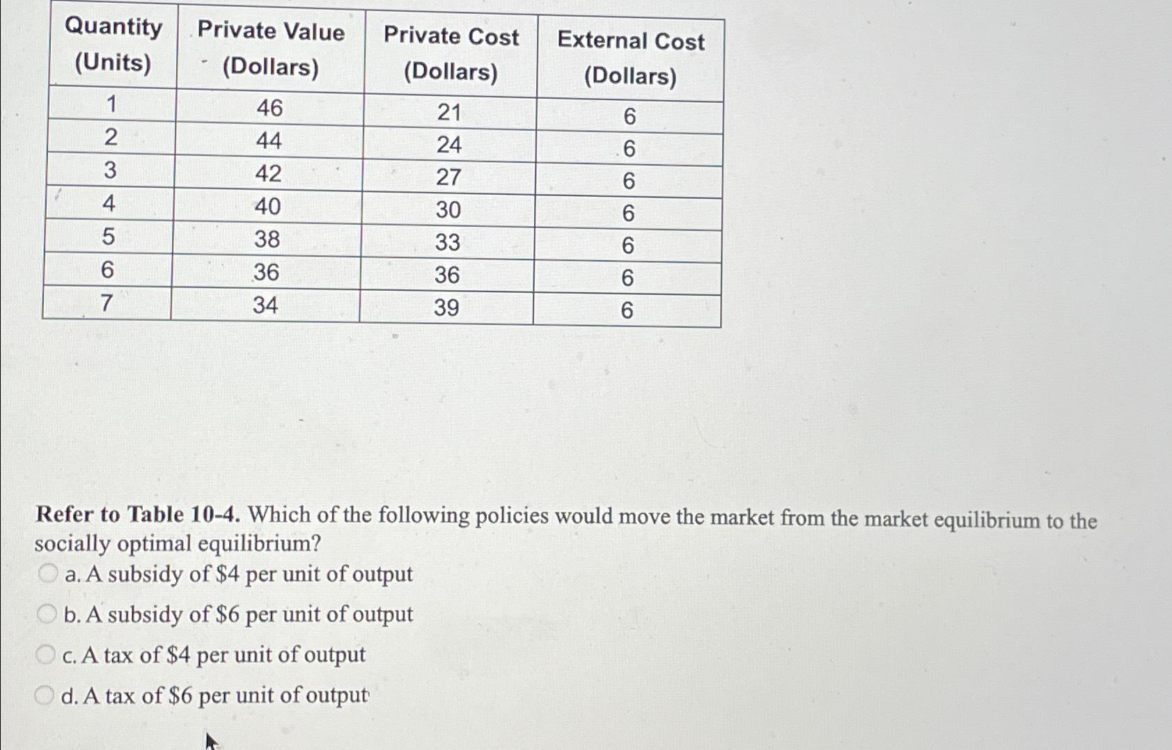 Solved \table[[\table[[Quantity],[(Units)]],\table[[Private | Chegg.com