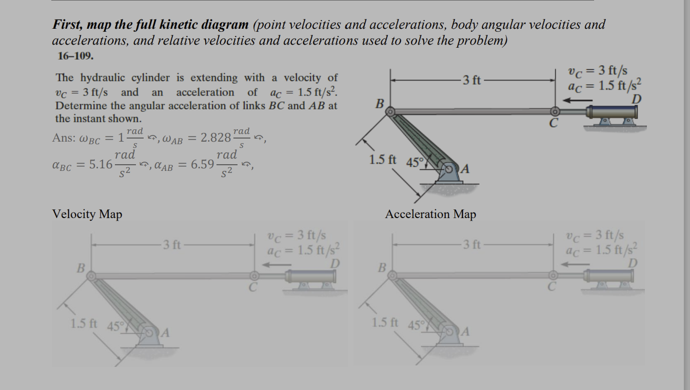 Solved First, map the full kinetic diagram (point velocities | Chegg.com