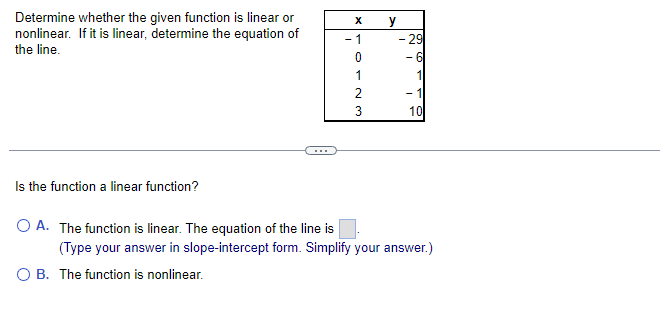 Solved Determine whether the given function is linear | Chegg.com