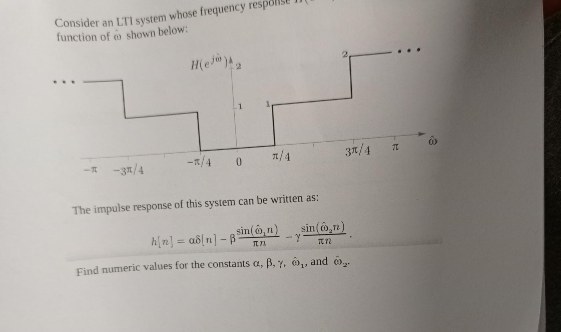 Solved Consider an LTI system whose frequency respo function | Chegg.com