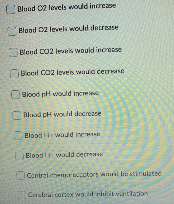 Solved Which of the following is true about what would | Chegg.com