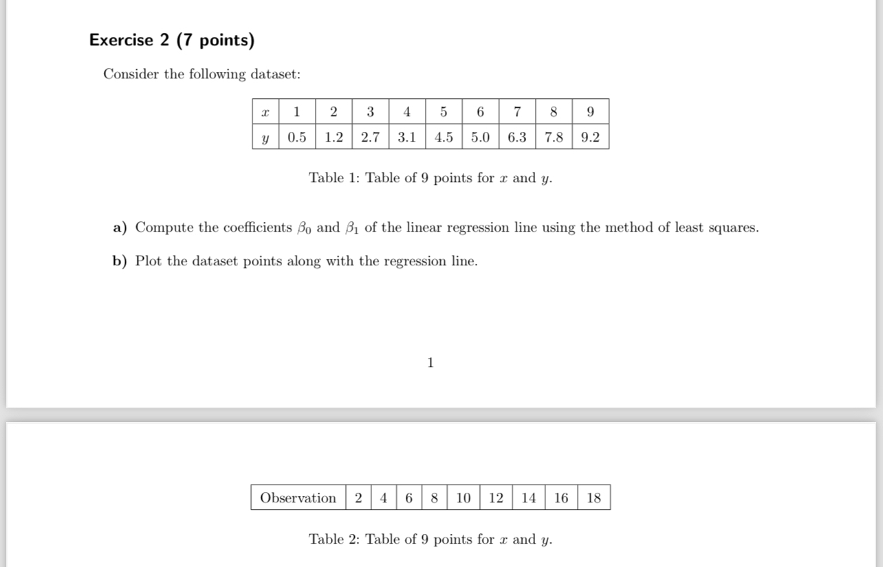 Solved Exercise 2 (7 ﻿points)Consider the following | Chegg.com