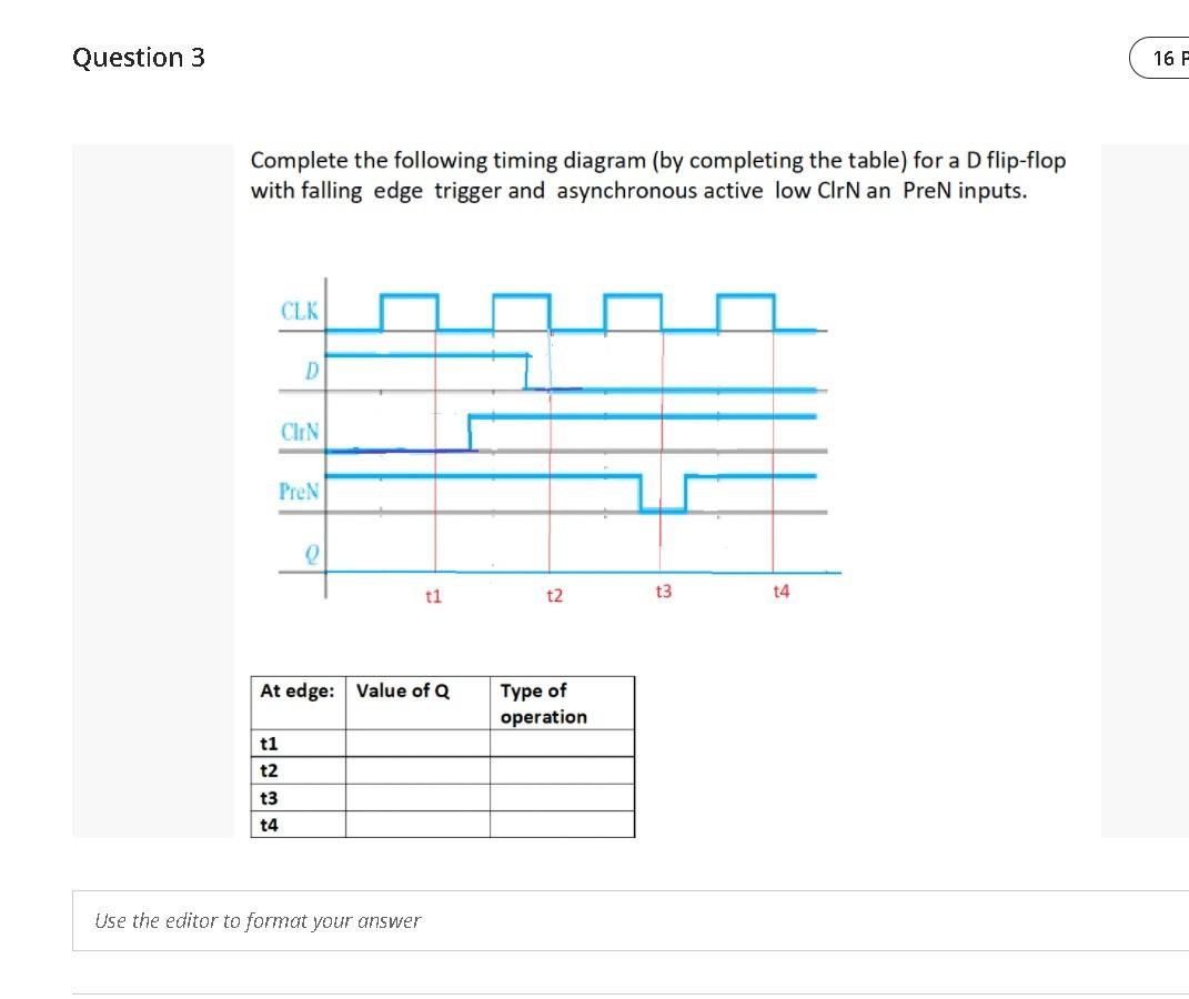 Solved Question 3 16 Complete the following timing diagram | Chegg.com