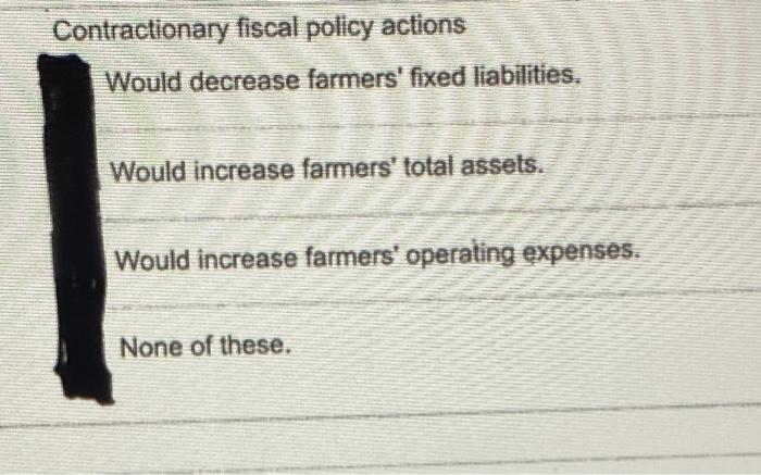 Solved Contractionary fiscal policy actions Would decrease | Chegg.com