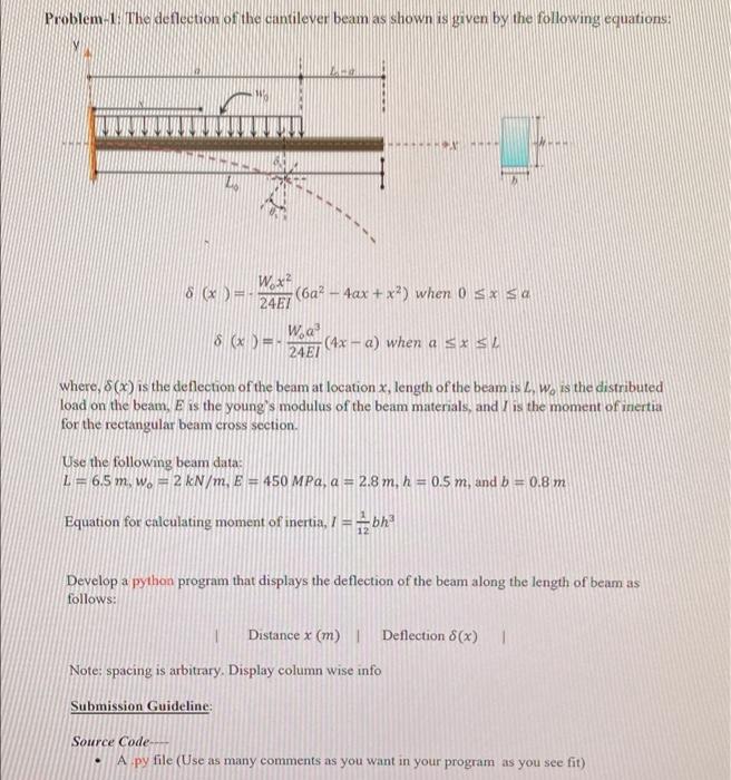 Solved Problem-1. The deflection of the cantilever beam as | Chegg.com