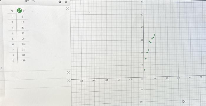Solved PLS turn this into a logarithmic function (show all | Chegg.com
