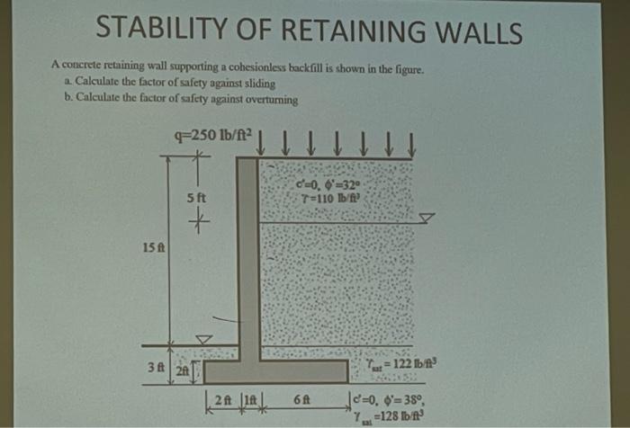 Solved STABILITY OF RETAINING WALLS Caleretaining wall | Chegg.com