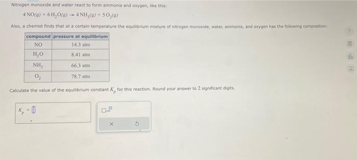 Solved Nitrogen monoxide and water react to form ammonia and | Chegg.com