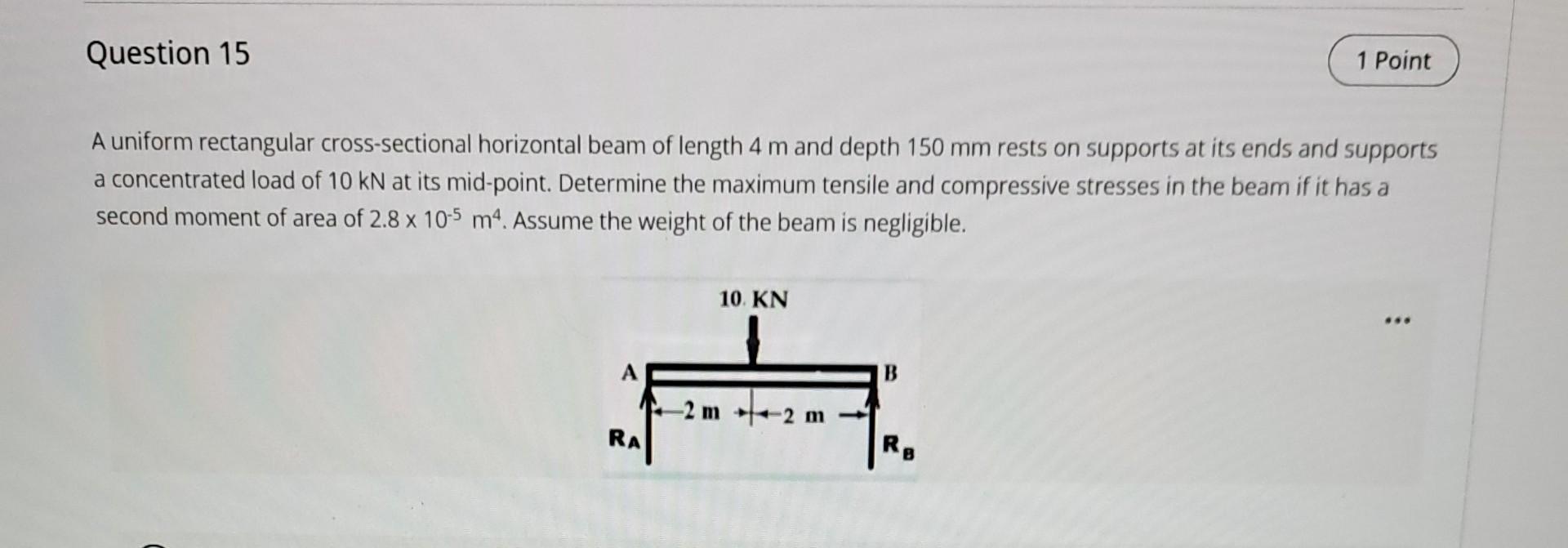 Solved A uniform rectangular cross-sectional horizontal beam | Chegg.com