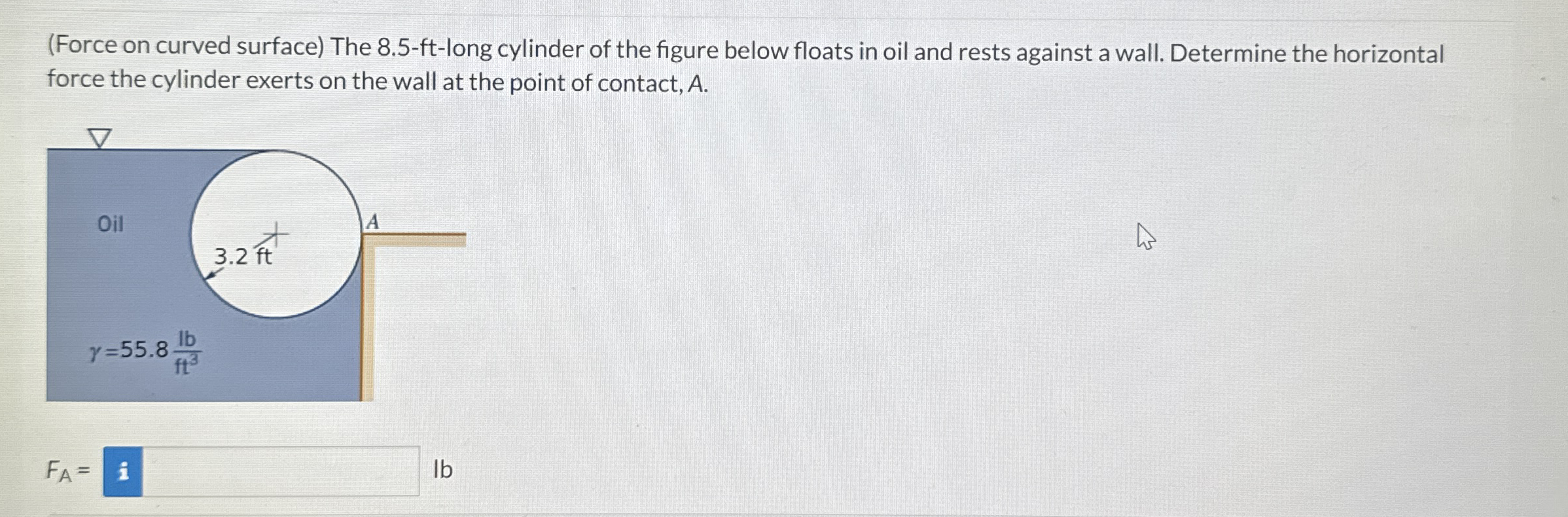 Solved (Force on curved surface) ﻿The 8.5 -ft-long cylinder | Chegg.com