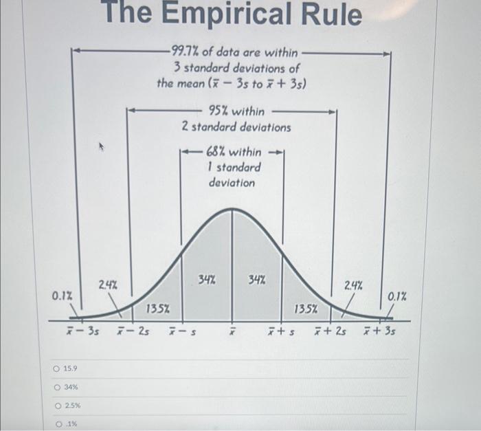 Solved The lifespans of seals in a particular zoo are | Chegg.com