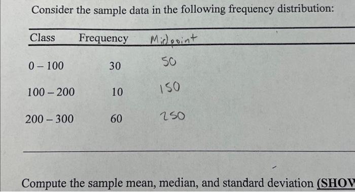 Solved Consider the sample data in the following frequency | Chegg.com