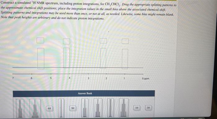 Solved Construct a simulated 1H NMR spectrum, including | Chegg.com