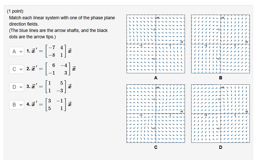 (1 ﻿point)Match each linear system with one of ﻿the | Chegg.com