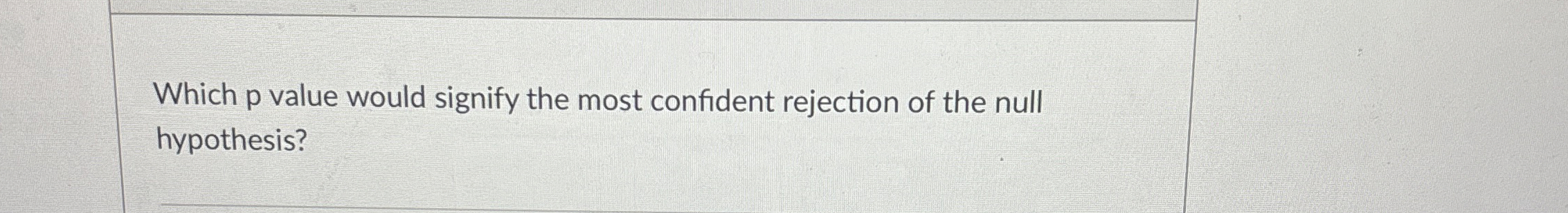 Which p ﻿value would signify the most confident | Chegg.com