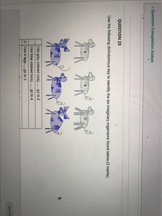 Solved Question Completion Status: QUESTION 23 Use the | Chegg.com
