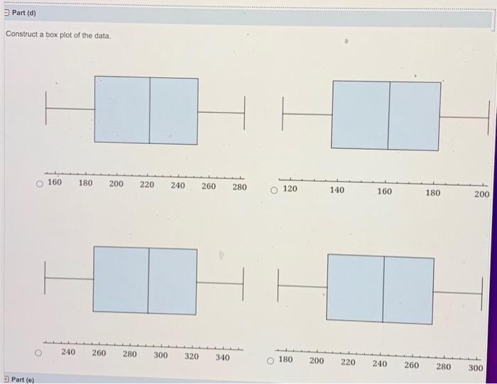 Solved Construct a box plot of the data.hat same year, the | Chegg.com