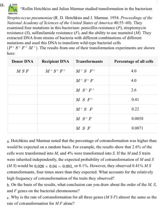 18. DATA ANALYSIS *Rollin Hotchkiss and Julius Marmur | Chegg.com