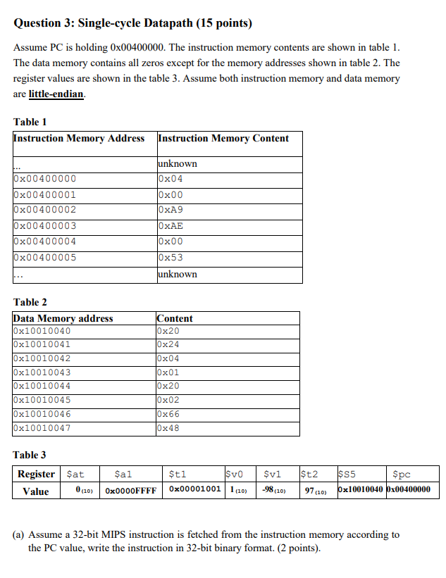 Solved Question 3: Single-cycle Datapath ( 15 ﻿points)Assume | Chegg.com