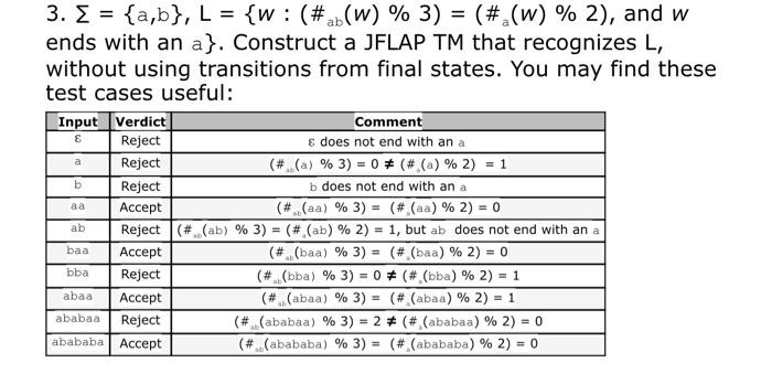 Solved answer quickly! this question must be done using | Chegg.com