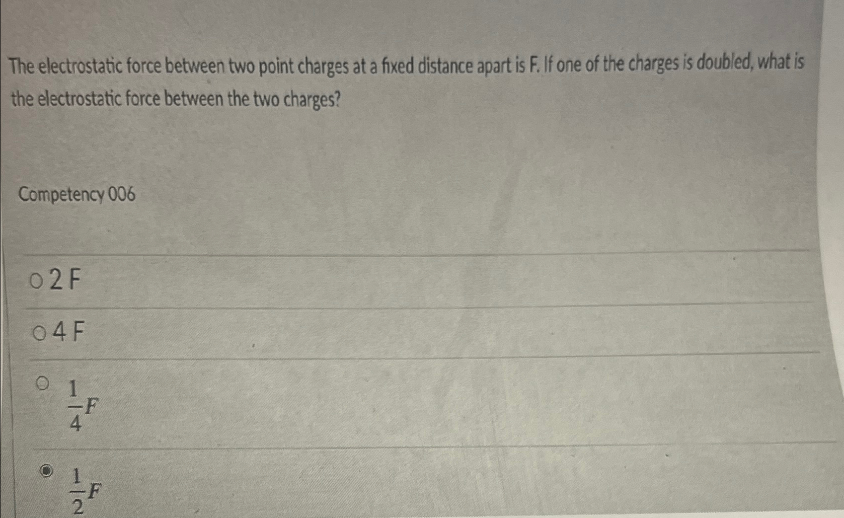 Solved The Electrostatic Force Between Two Point Charges At