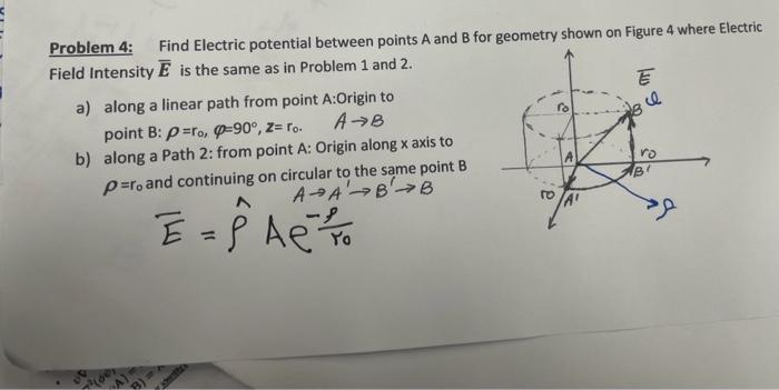 Solved Problem 4: Find Electric potential between points A | Chegg.com