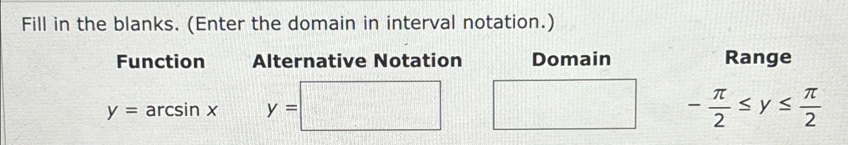 Solved Fill in the blanks. (Enter the domain in interval | Chegg.com