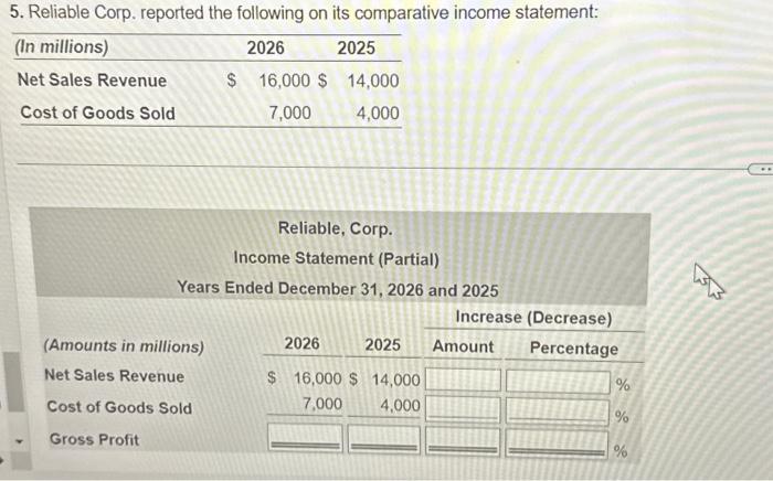 Solved 5. Reliable Corp. reported the following on its | Chegg.com