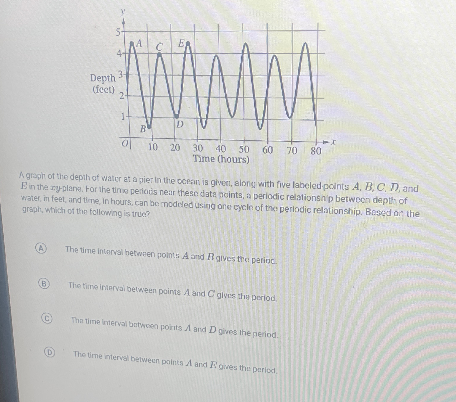 Solved A graph of the depth of water at a pier in the ocean | Chegg.com