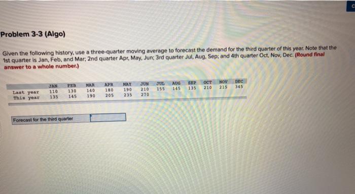 Solved Problem 3-3 (Algo ) Given the following history, use | Chegg.com