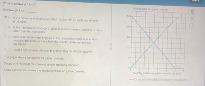 Solved Deadweight loss Is the decrease in total surplus that | Chegg.com