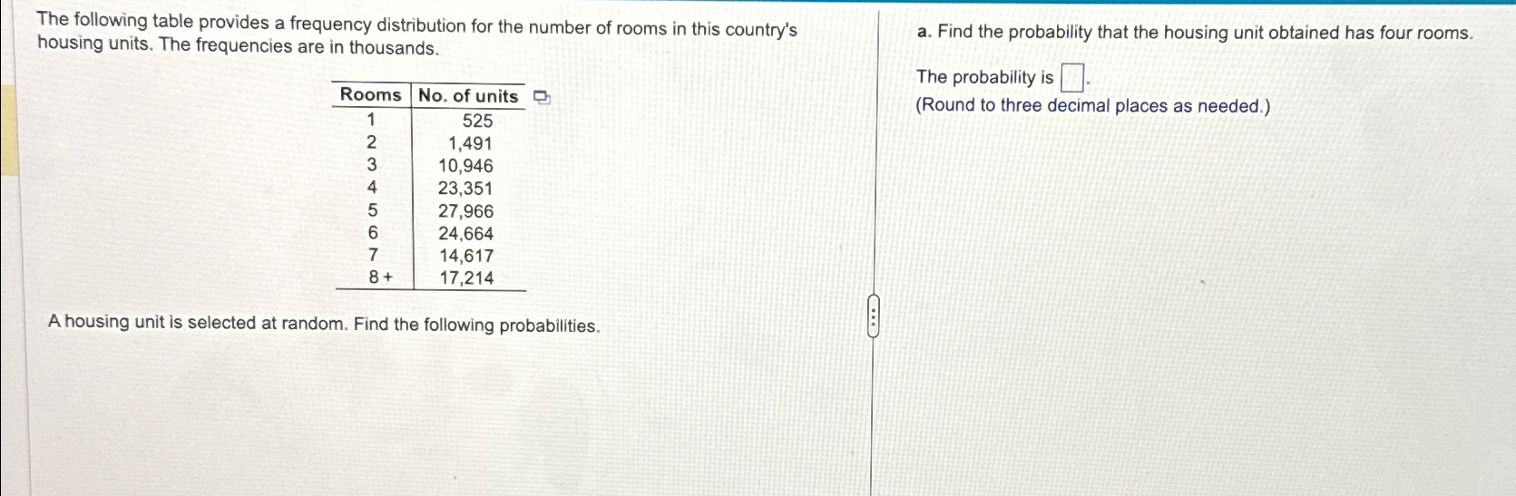 Solved The following table provides a frequency distribution | Chegg.com