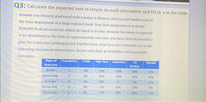 Solved Q1: Calculate the Expected ReturnQ2: Calculate the | Chegg.com