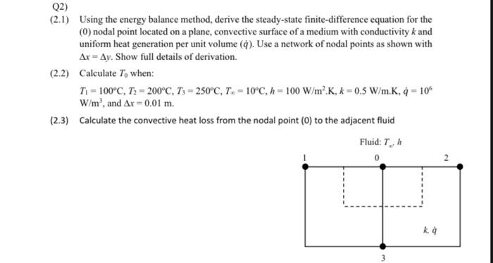 Solved Q2) (2.1) Using the energy balance method, derive the | Chegg.com