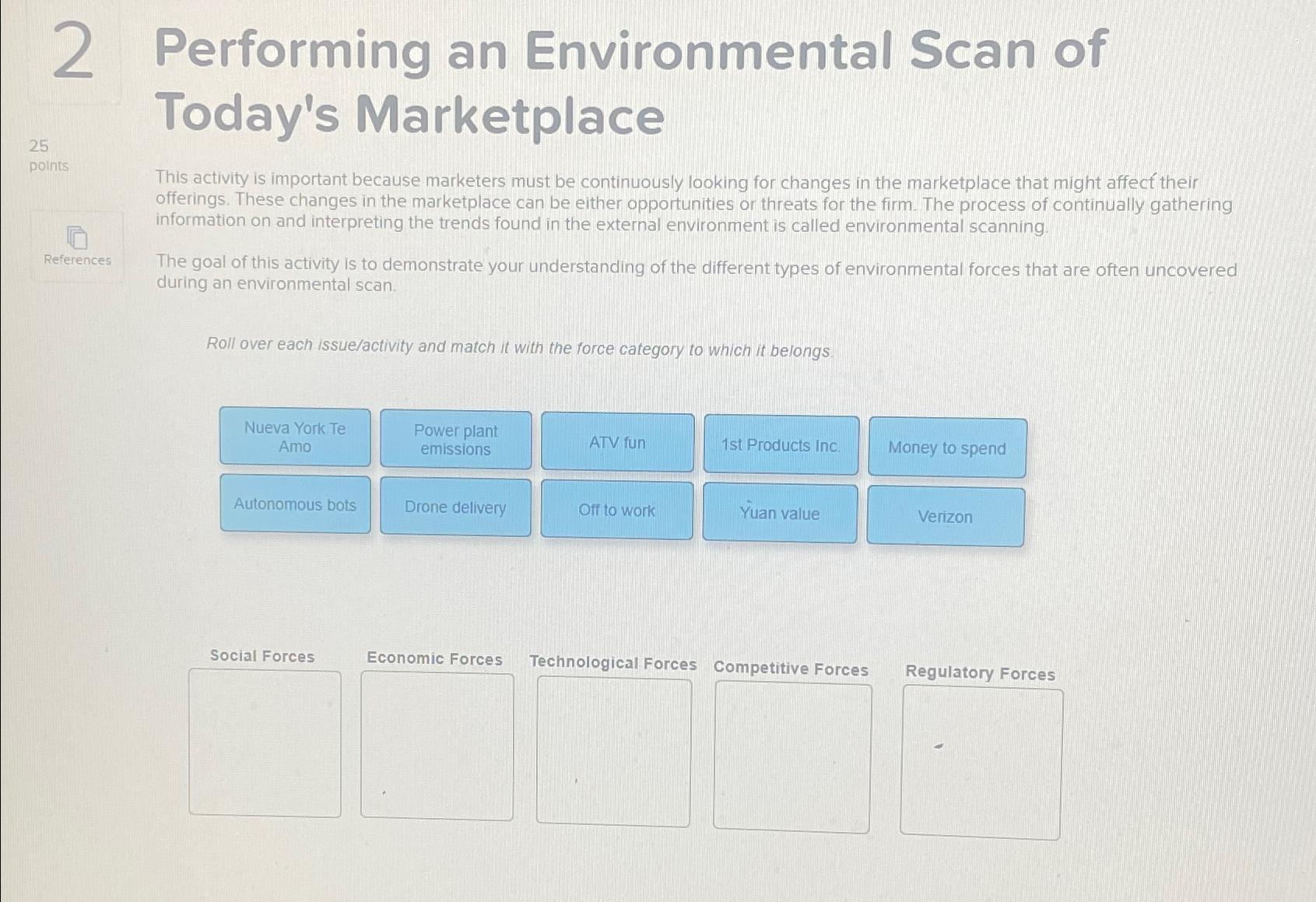 Solved Performing an Environmental Scan ofToday's | Chegg.com