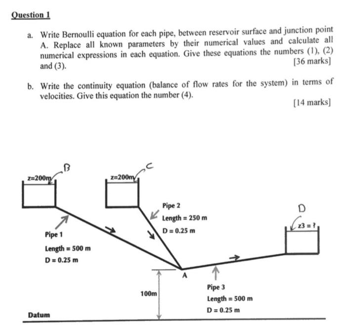 Solved a. Write Bernoulli equation for each pipe, between | Chegg.com