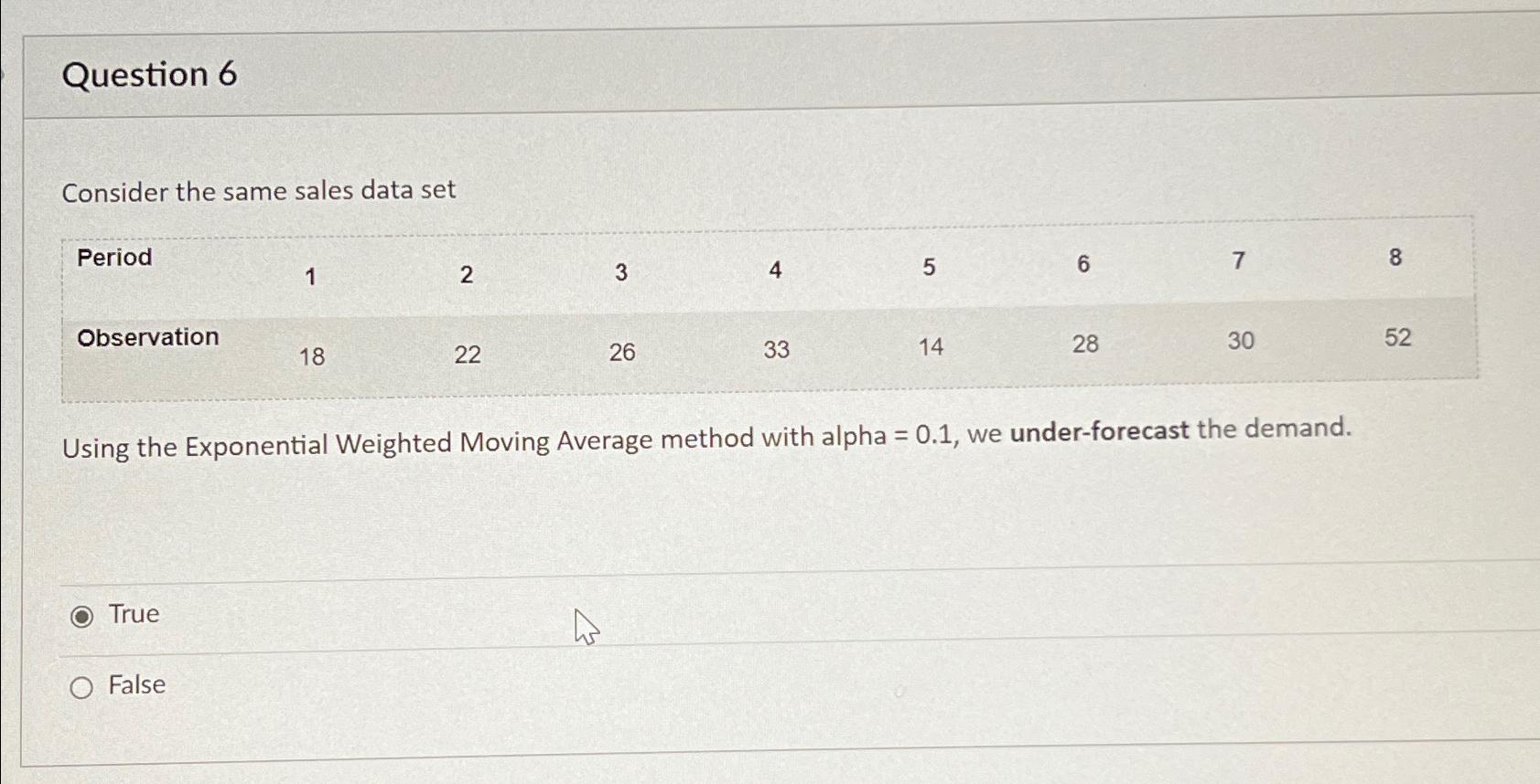 Solved Question 6Consider the same sales data | Chegg.com