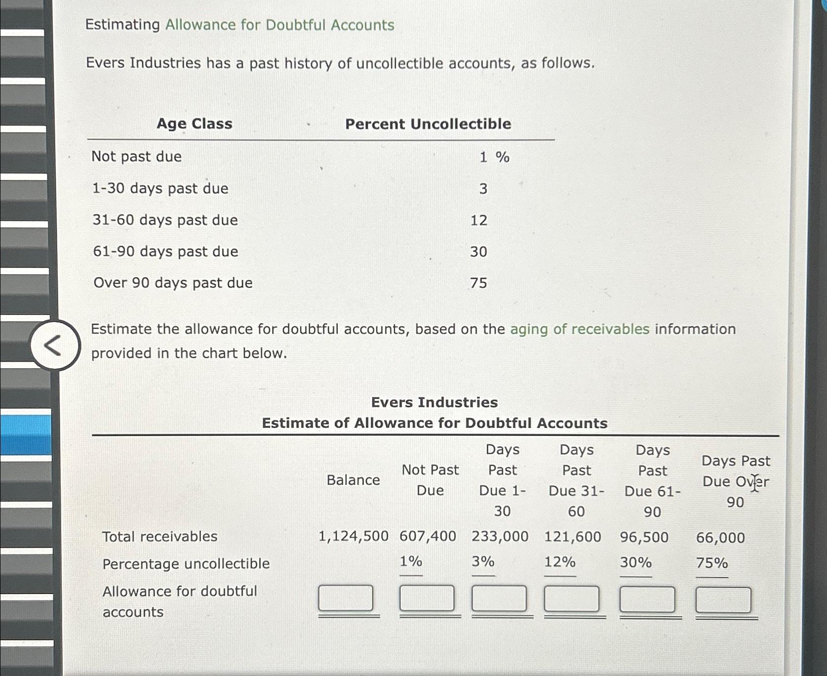 Solved Estimating Allowance for Doubtful AccountsEvers | Chegg.com