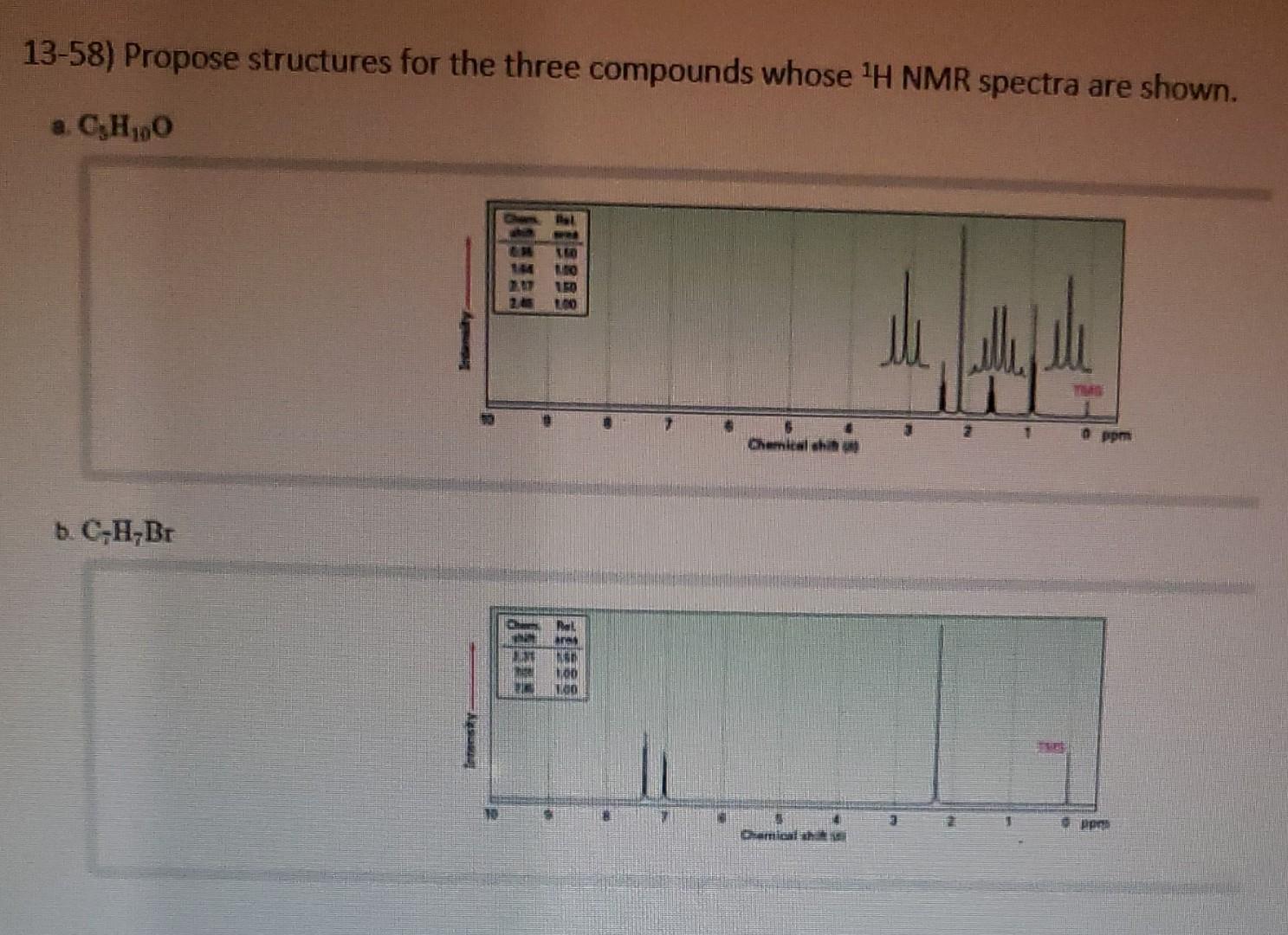 Solved 13-58) Propose structures for the three compounds | Chegg.com Solved 13-58) Propose structures for the three compounds | Chegg.com