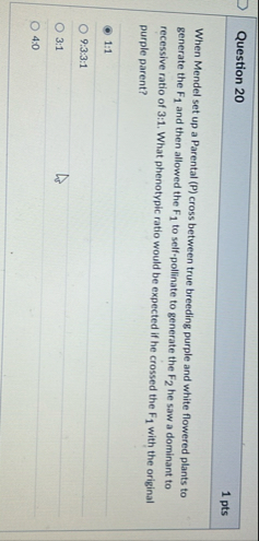 Solved Question 201 ﻿ptsWhen Mendel set up a Parental (P) | Chegg.com