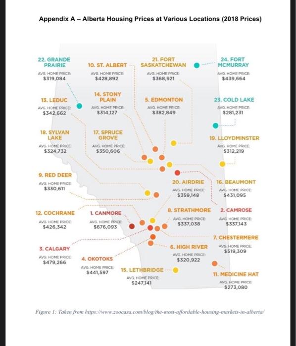 Solved Statistics Project - Statists in Real Life Project | Chegg.com