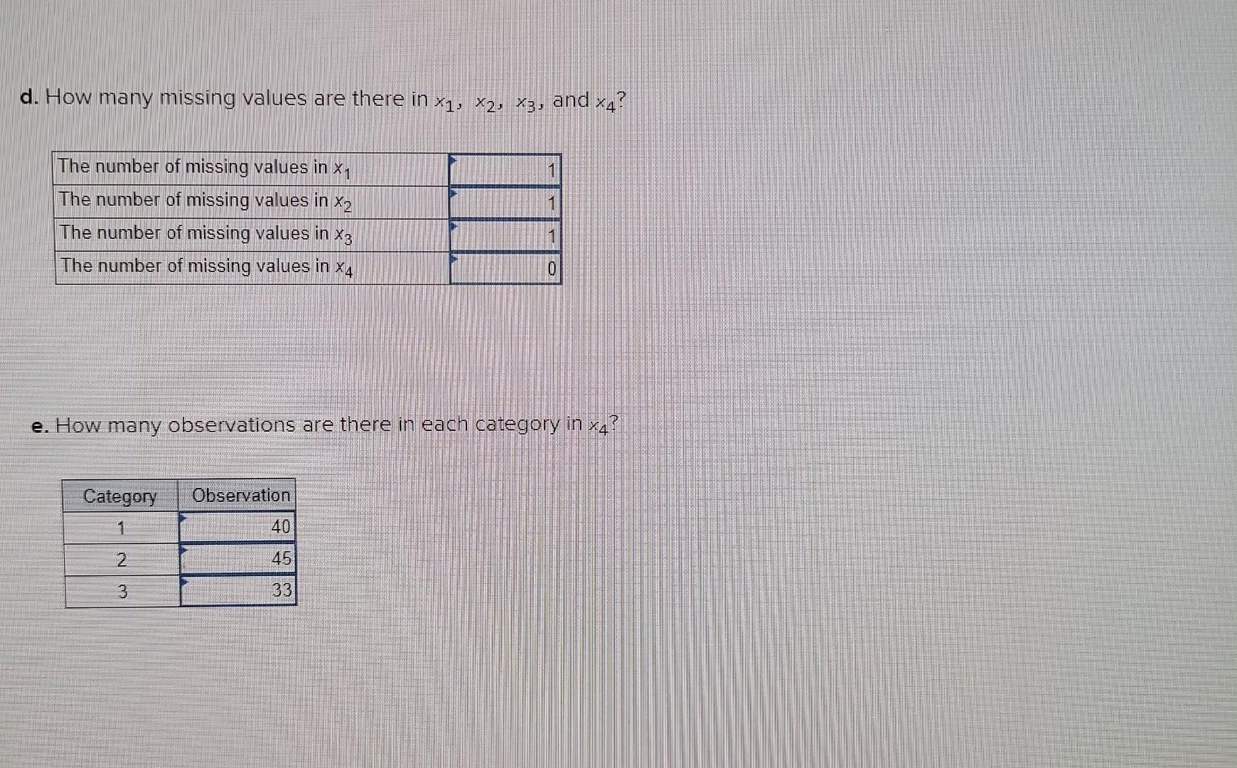 Solved The accompanying data file contains three numerical | Chegg.com