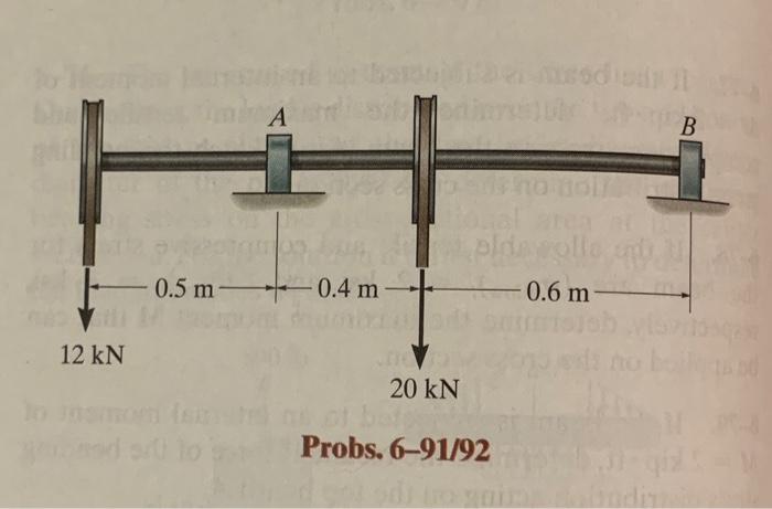 Solved 6-91. Determine the absolute maximum bending stress | Chegg.com