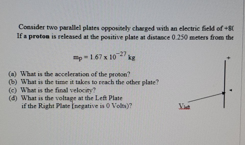 Solved Consider two parallel plates oppositely charged with | Chegg.com