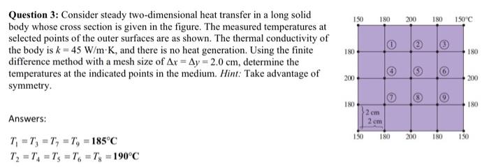 Solved Question 3: Consider steady two-dimensional heat | Chegg.com