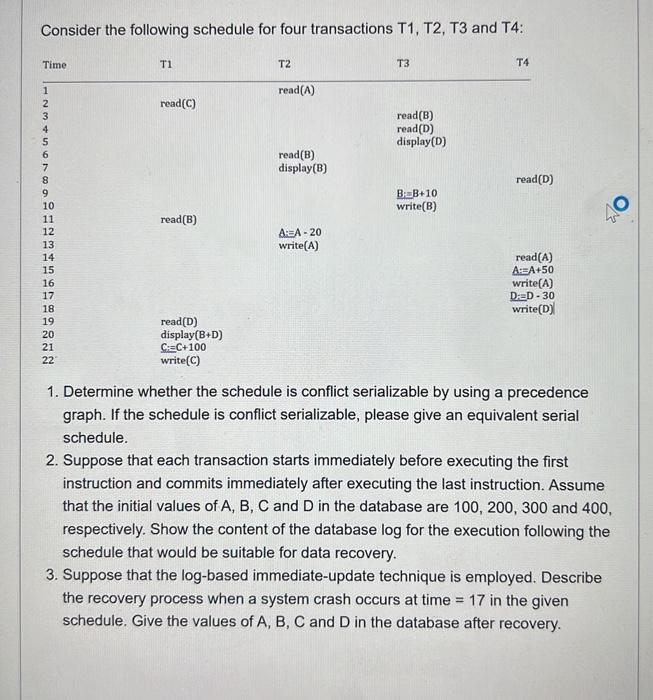 Solved Consider the following schedule for four transactions | Chegg.com