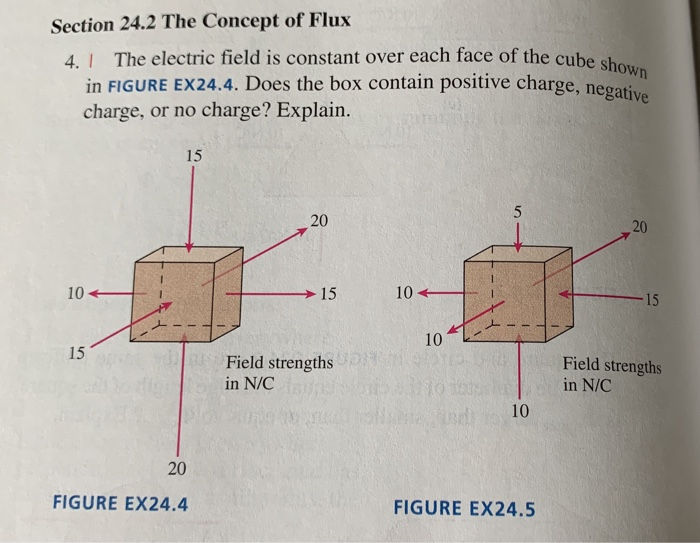 Solved Section 24.2 The Concept of Flux 4. I The electric | Chegg.com