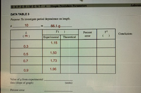 Solved Атмент Simple Pendulum Parameters (Angle, Mass, | Chegg.com